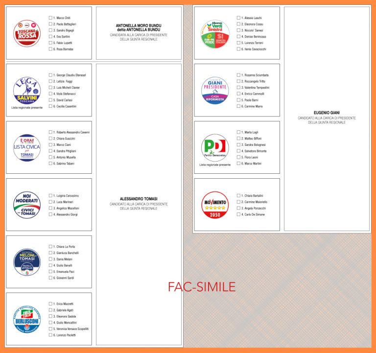 Elezioni regionali, ecco come si vota e il fac simile della scheda | TV ...